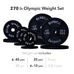 Olympic Weight Plate Sets – Barbell Standard