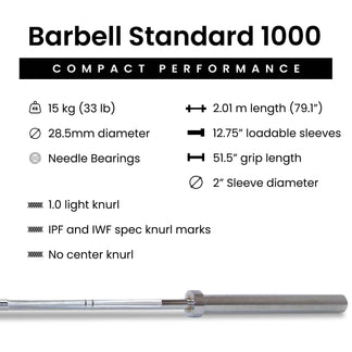 Barbell and Weight Set Bundle Builder – Barbell Standard