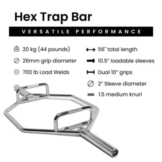 Olympic Hex Bar (Trap Bar) – Barbell Standard