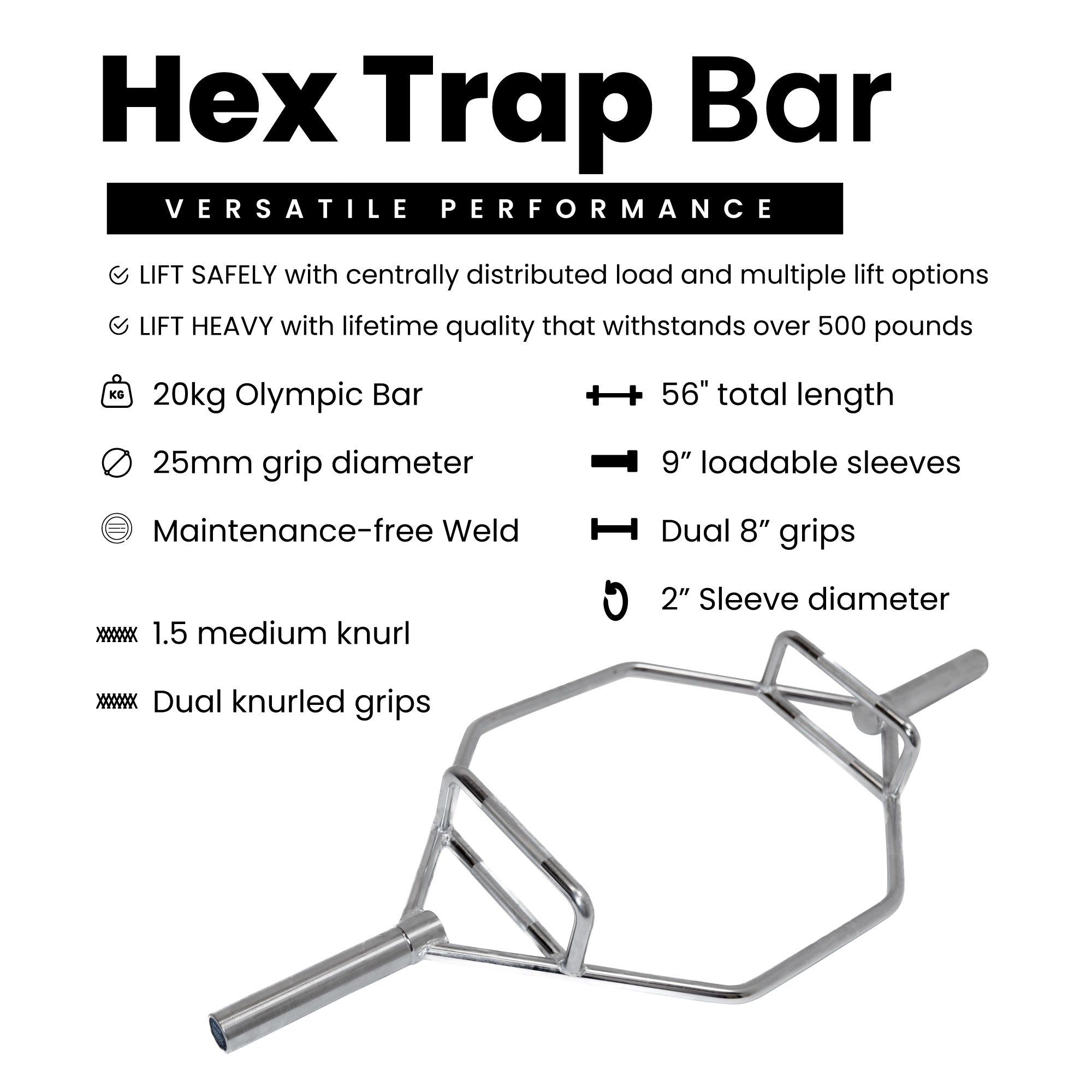 Olympic Hex Bar (Trap Bar) – Barbell Standard