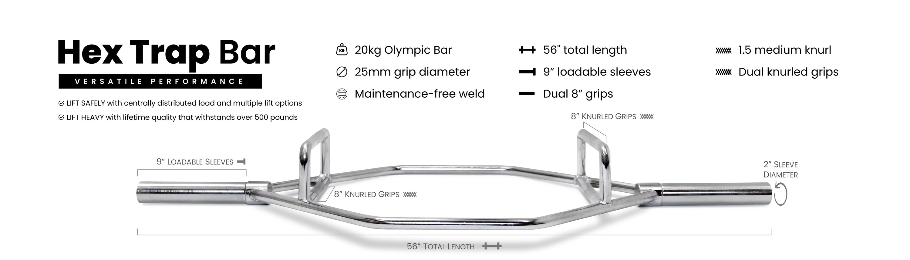 Olympic Hex Bar (Trap Bar) – Barbell Standard